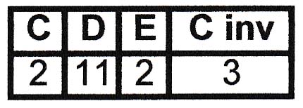 DUNDEE | GB VICTORIAN POSTMARKS POST 1840